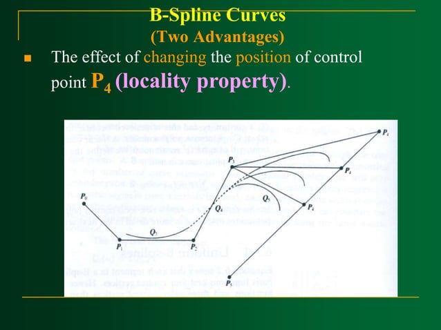 B-spline | PPT