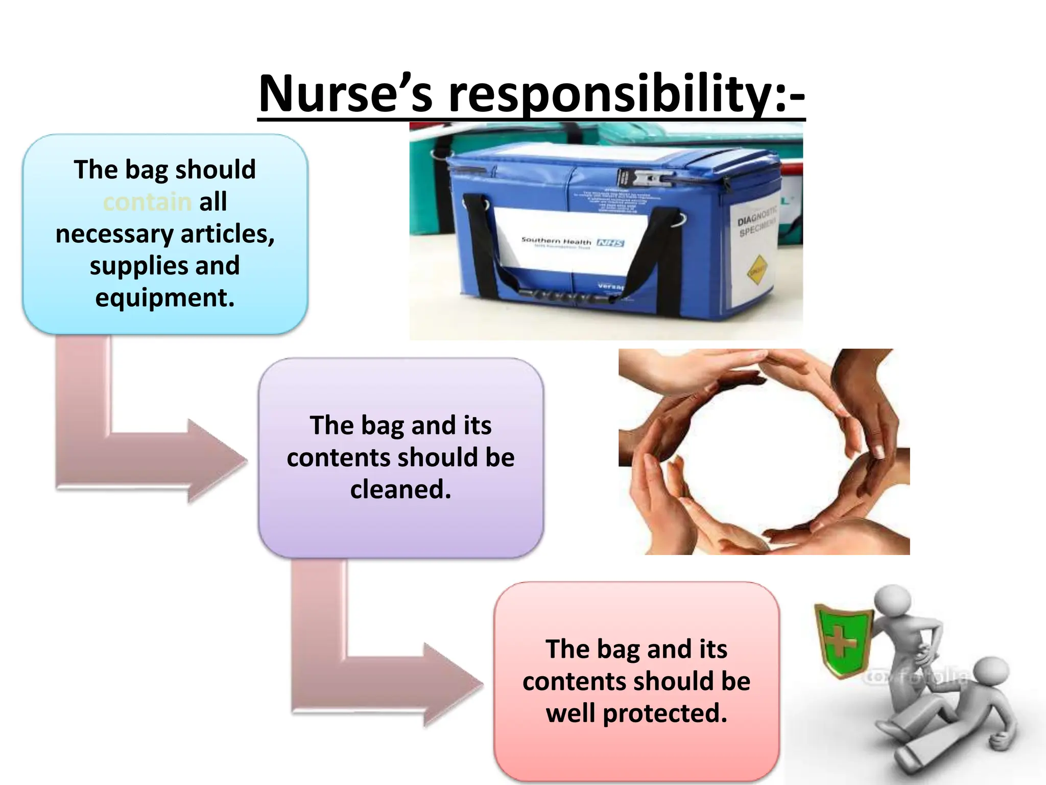 community health nursing BAG TECHNECHNIQUE.pdf