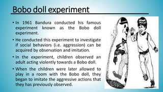 unit-2, Bandura SLT & SCLT. This is basically about the learning theory ...