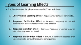 unit-2, Bandura SLT & SCLT. This is basically about the learning theory ...