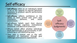 unit-2, Bandura SLT & SCLT. This is basically about the learning theory ...