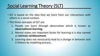 unit-2, Bandura SLT & SCLT. This is basically about the learning theory ...