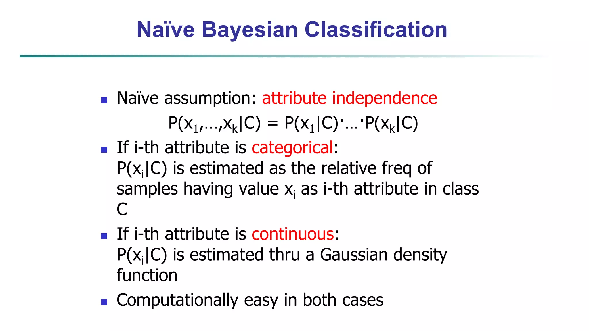 Unit-2 Bayes Decision Theory.pptx