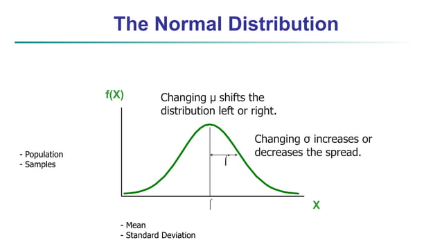 Unit-2 Bayes Decision Theory.pptx