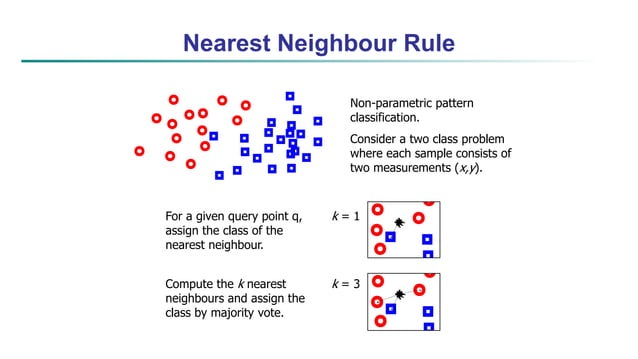 Unit-2 Bayes Decision Theory.pptx