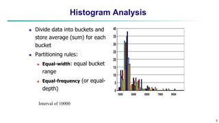 Unit-2 Bayes Decision Theory.pptx