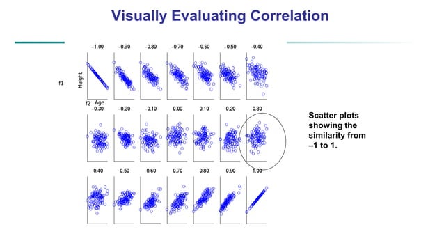 Unit-2 Bayes Decision Theory.pptx