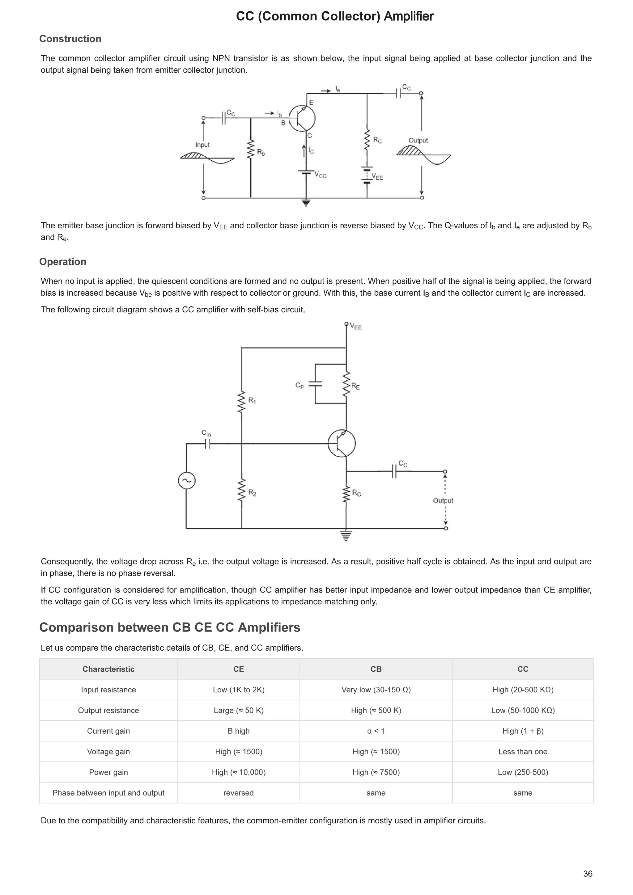 Unit-2_BJT opn, bias, switch & Amp_complete.pdf