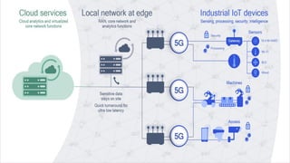 Unit 2 bluetooth-iot_complete notes | PDF