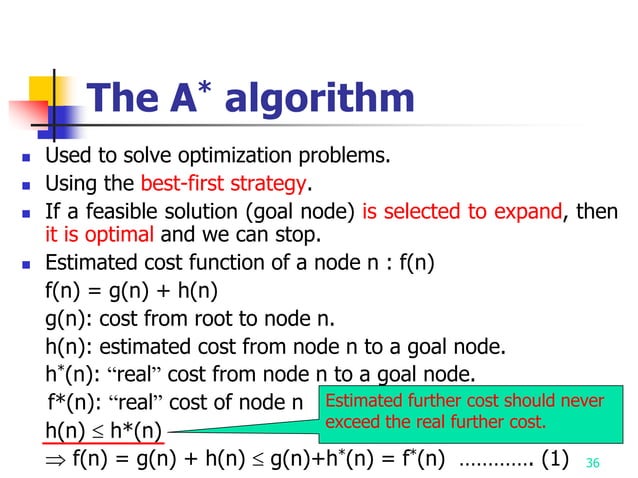 Unit 2 Branch And Bound Design Of Algorithmsppt Search Internet
