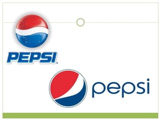 Unit-2 Brand repositioning.pptx