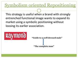 Unit-2 Brand repositioning.pptx