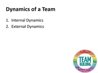 Building Effective Teams | PPTX