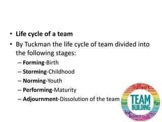 Building Effective Teams | PPTX