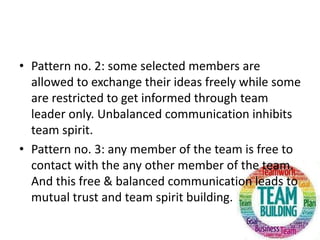 Building Effective Teams | PPTX