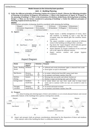 Unit 2 building planning-final | DOCX