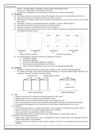 Unit 2 building planning-final | DOCX