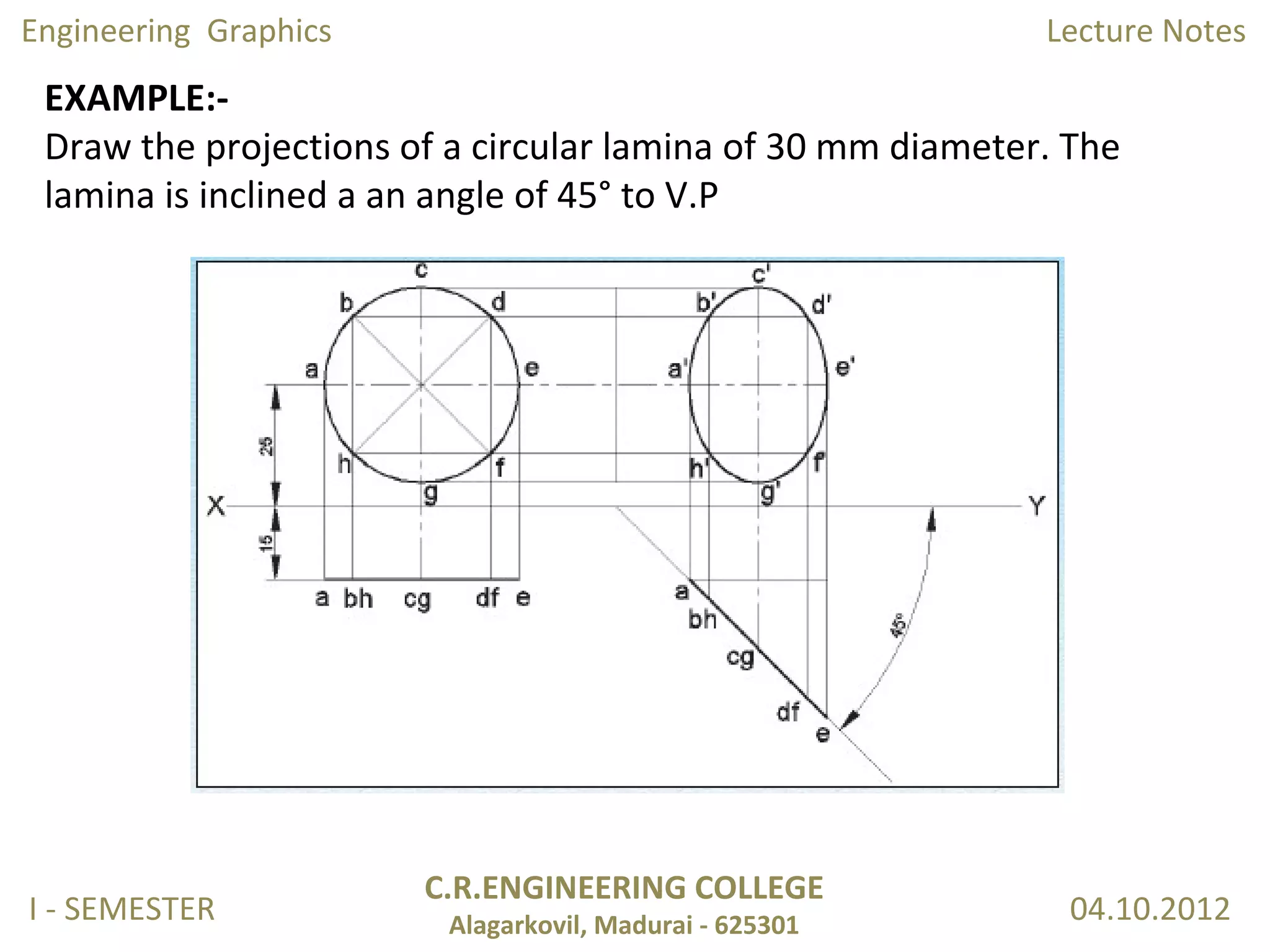 Unit 2c-16-projection-of-planes | PPT