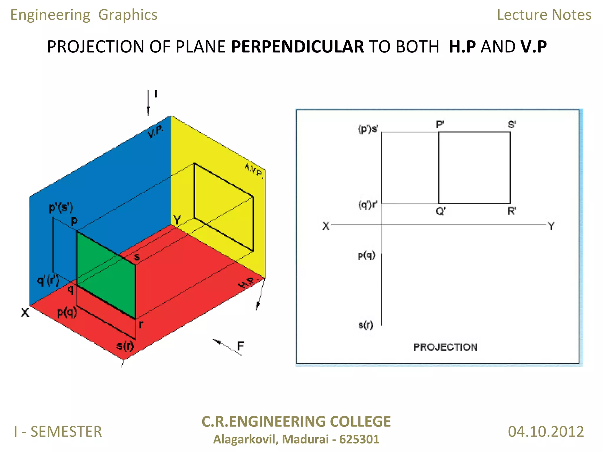 Unit 2c-16-projection-of-planes | PPT