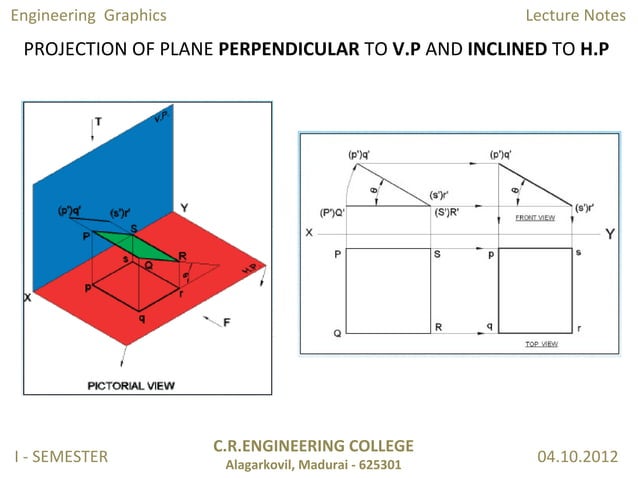 Unit 2c-16-projection-of-planes | PPT