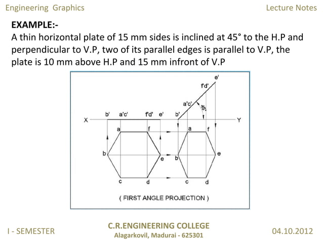 Unit 2c-16-projection-of-planes | PPT