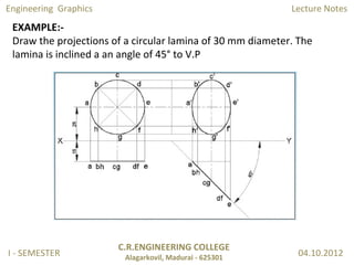 Unit 2c-16-projection-of-planes | PPT