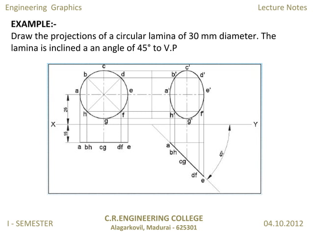 Unit 2c-16-projection-of-planes | PPT