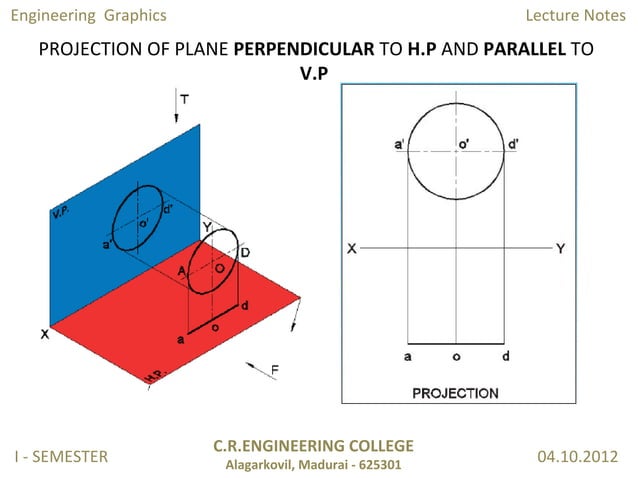 Unit 2c-16-projection-of-planes | PPT