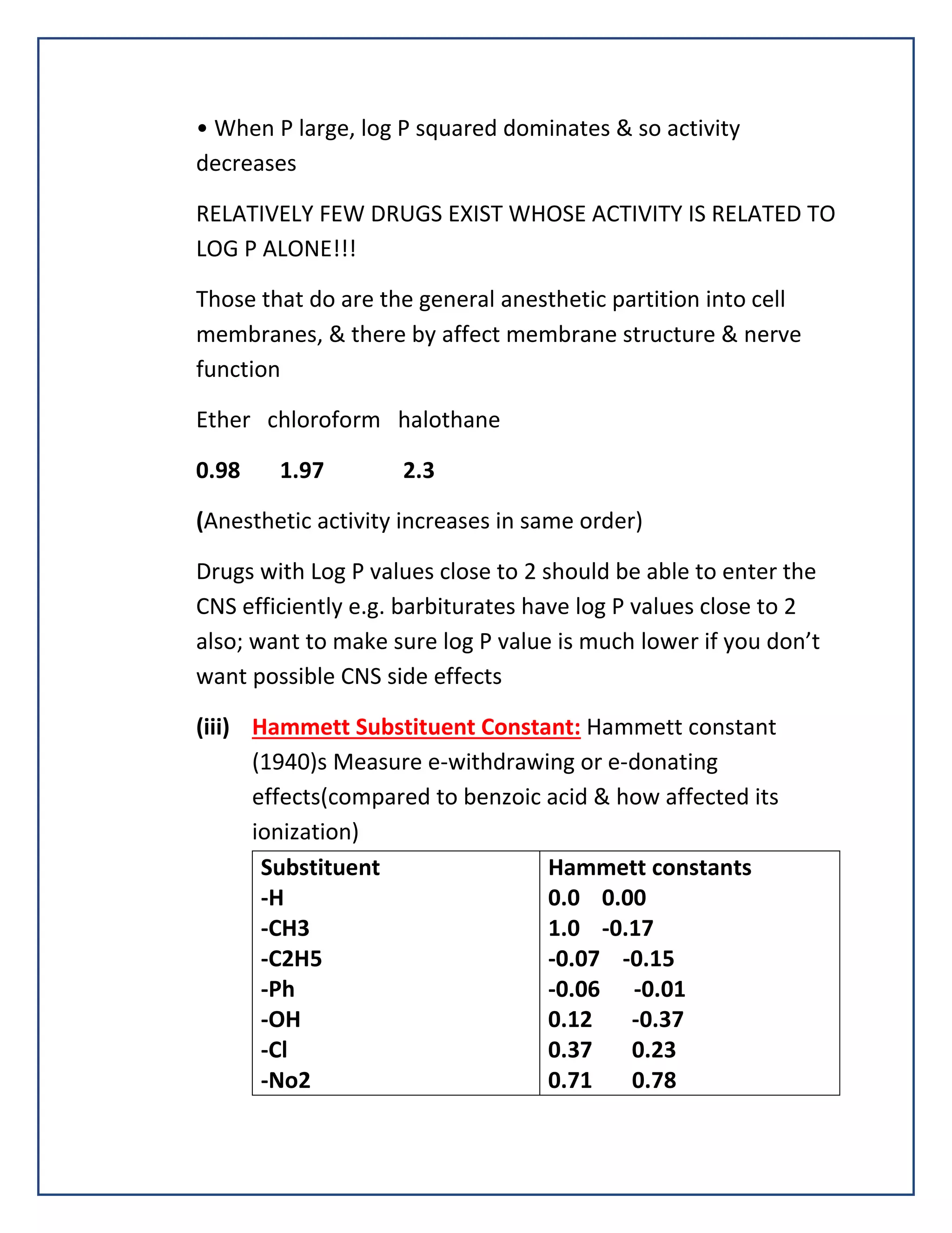 Unit 2 cadd assignment | PDF