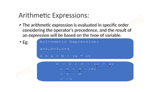 Unit-2_chap-4.pptx you from the heart of the | PPTX