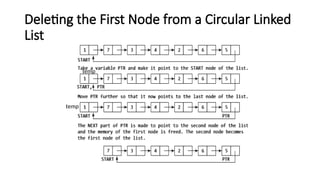 CIRCULAR LINKED LIST _ | PPTX