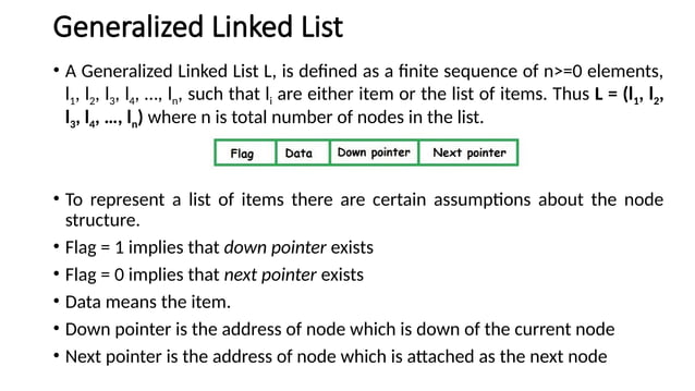 CIRCULAR LINKED LIST _ | PPTX