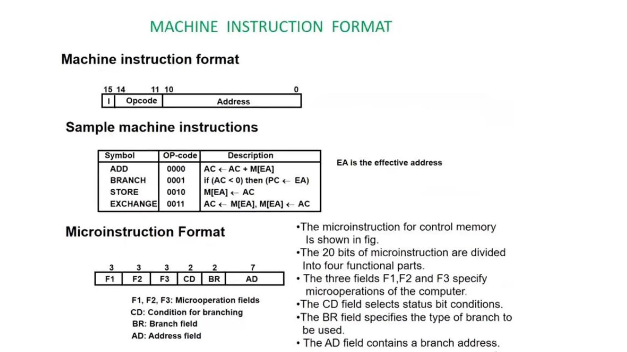 UNIT-2 COA R22 JNTUH COMPUTER SCIENCE AND ENGINEERING.pdf