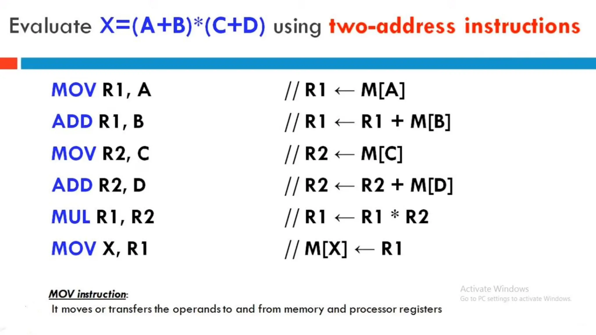 UNIT-2 COA R22 JNTUH COMPUTER SCIENCE AND ENGINEERING.pdf