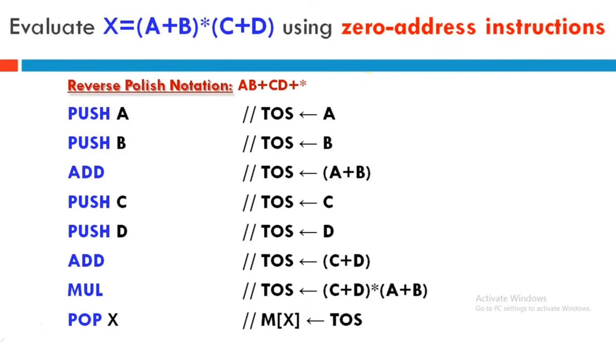 UNIT-2 COA R22 JNTUH COMPUTER SCIENCE AND ENGINEERING.pdf