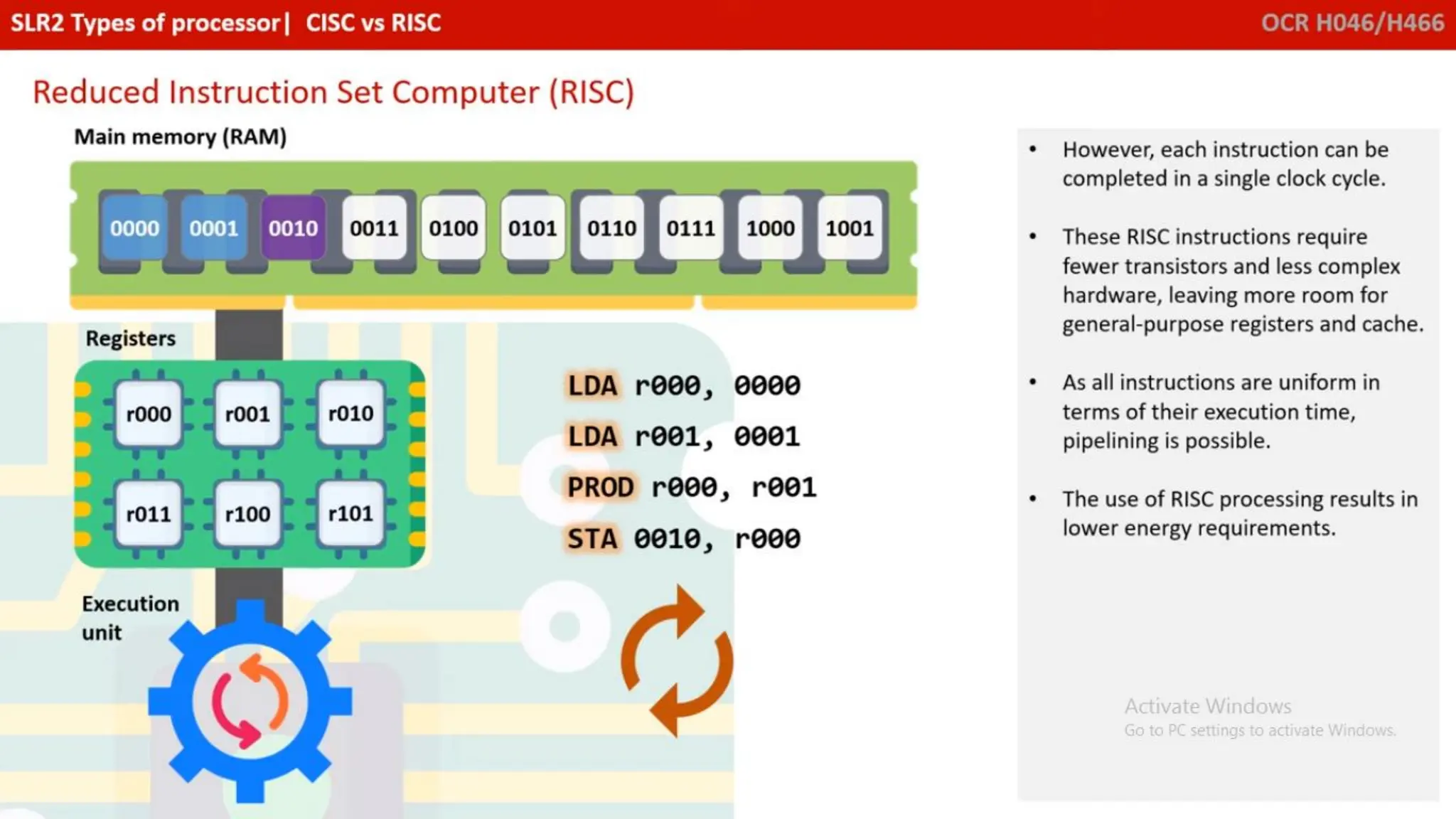 UNIT-2 COA R22 JNTUH COMPUTER SCIENCE AND ENGINEERING.pdf