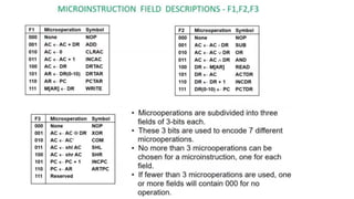 UNIT-2 COA R22 JNTUH COMPUTER SCIENCE AND ENGINEERING.pdf