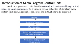 UNIT-2 COA R22 JNTUH COMPUTER SCIENCE AND ENGINEERING.pdf