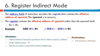 UNIT-2 COA R22 JNTUH COMPUTER SCIENCE AND ENGINEERING.pdf