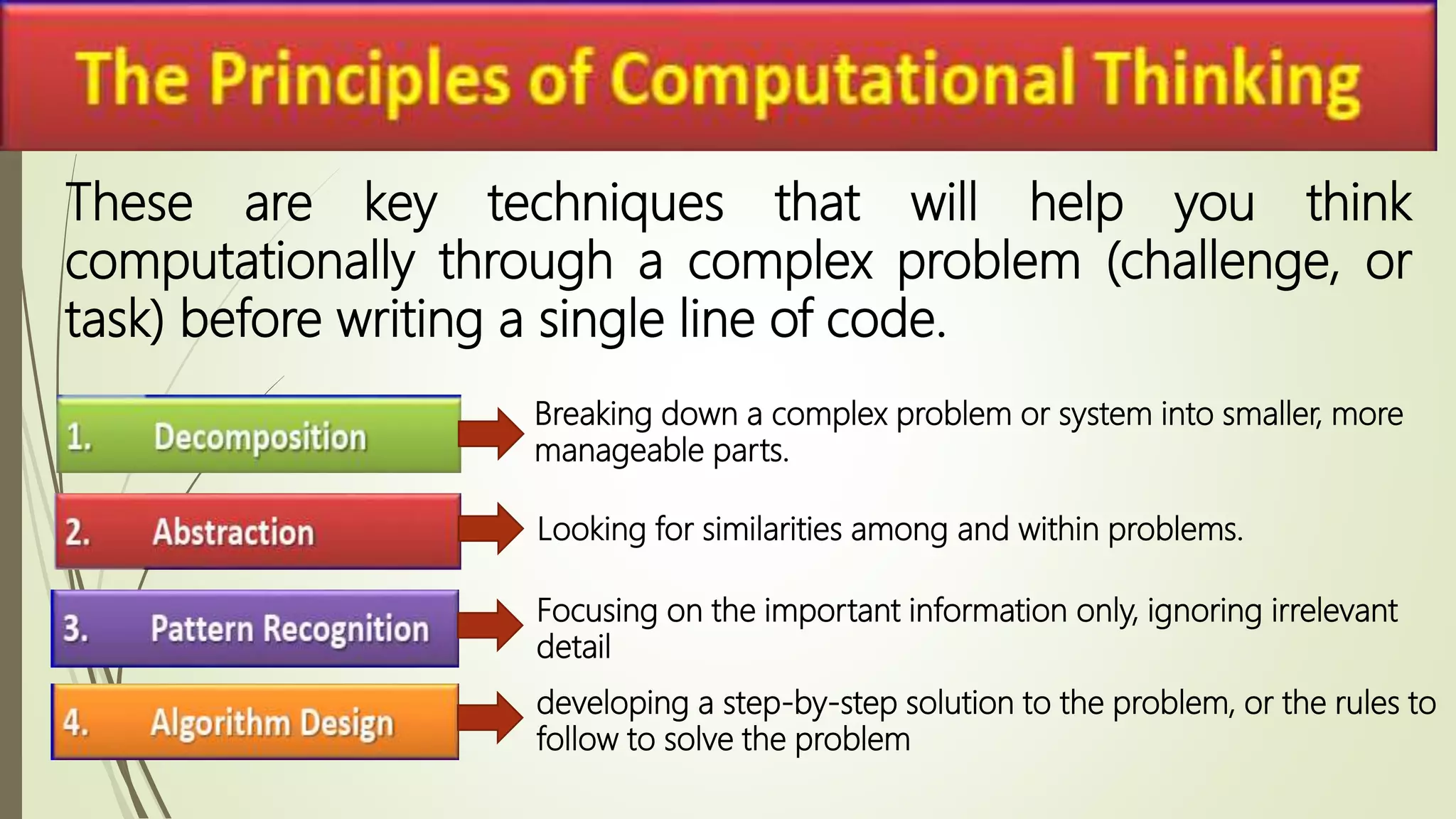 Computational Thinking CBSE Class-XI | PPTX