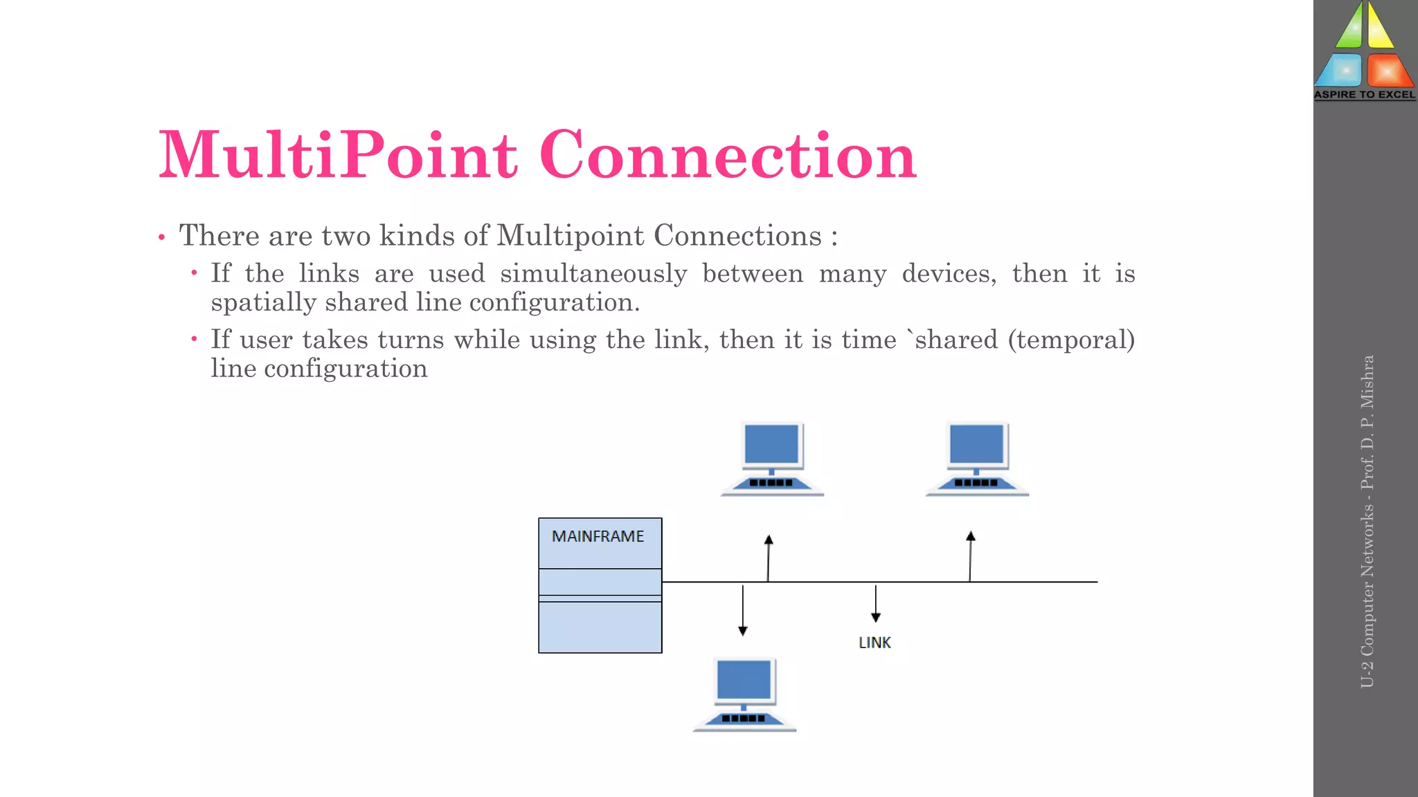Computer Networks | PDF