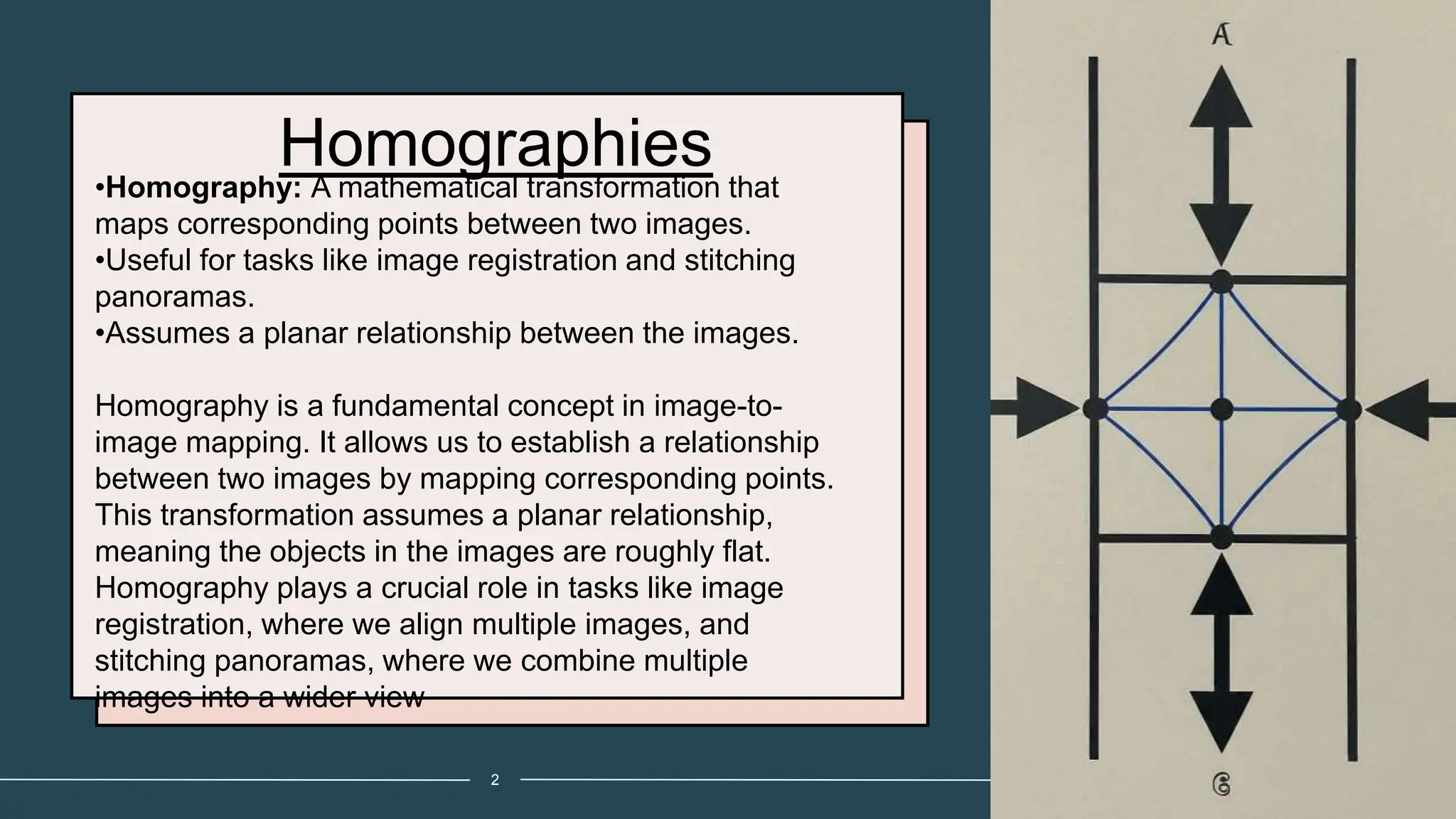 INTRODUCTION TO COMPUTER VISION BASICS.pptx