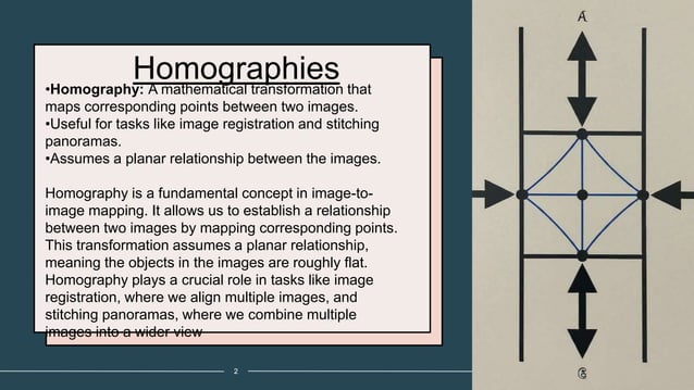 Introduction To Computer Vision Basicspptx 