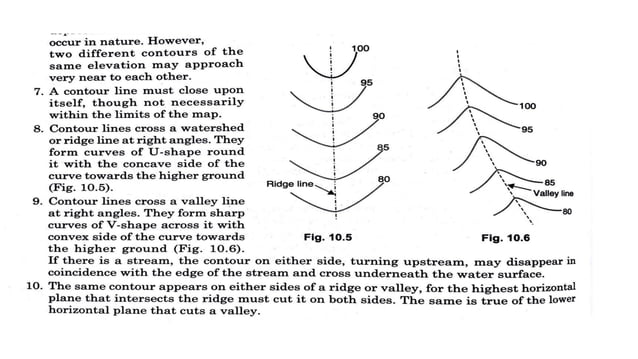 Unit-2 CONTOUR surveying of engineers of civil | PPT