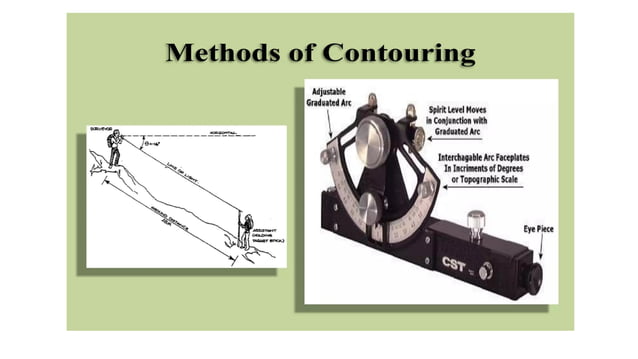 Unit-2 CONTOUR surveying of engineers of civil | PPT