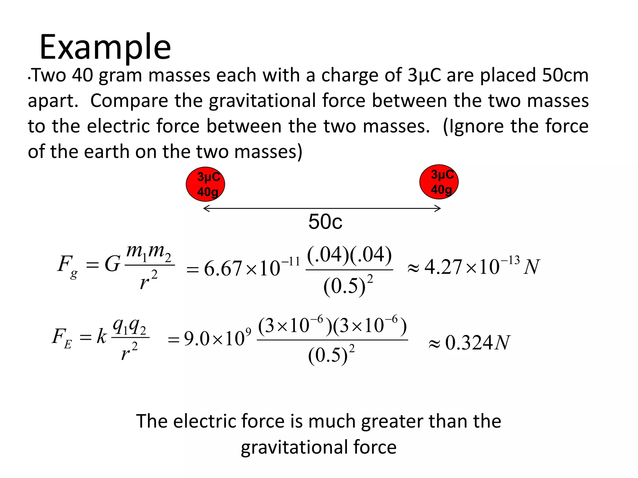 Electrostatic and magnetostatics | PPTX