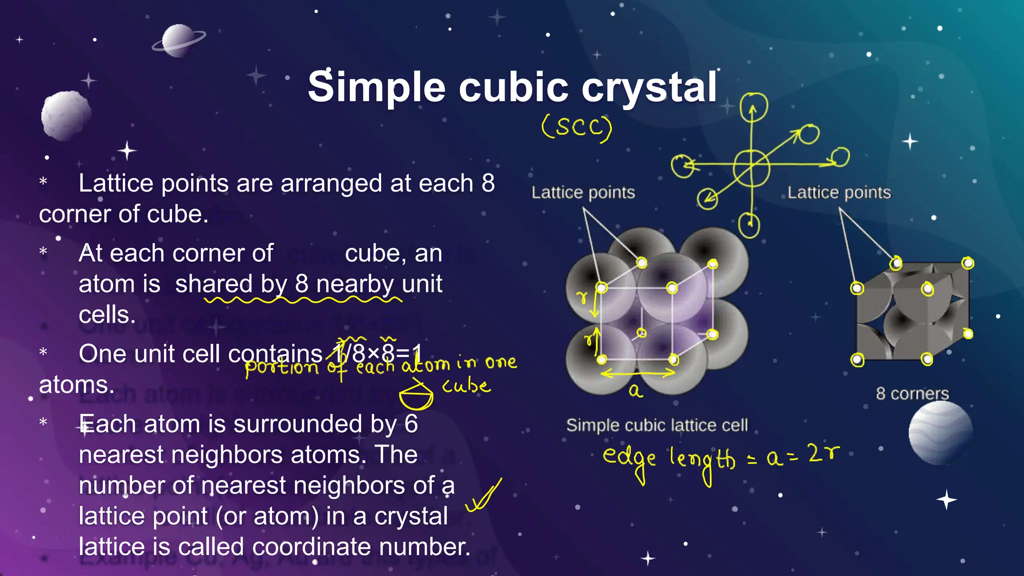 unit-2 Crystal Structure.ppt | Free Download