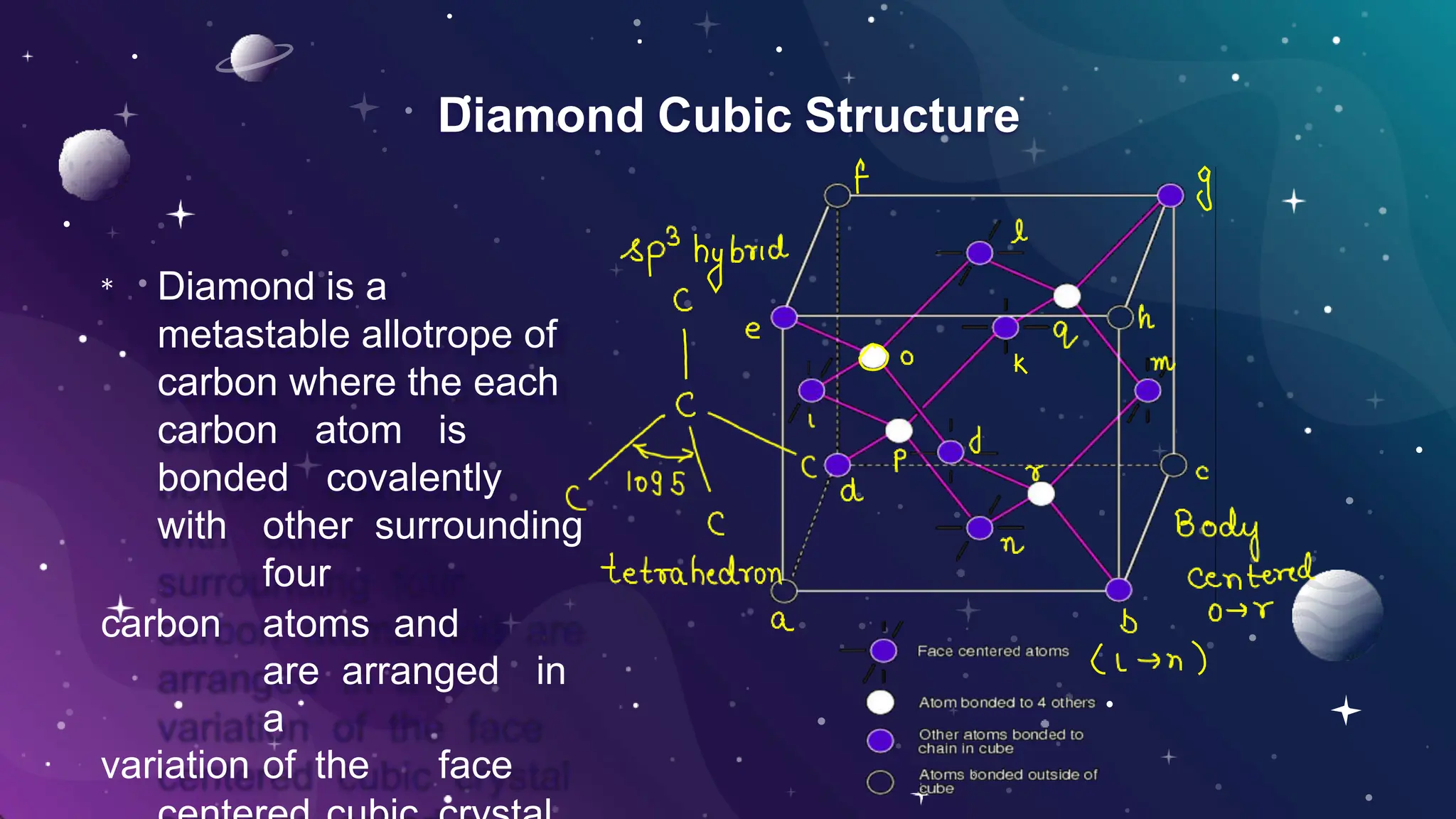 unit-2 Crystal Structure.ppt