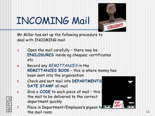 Unit 2d - Mail Handling | PPT