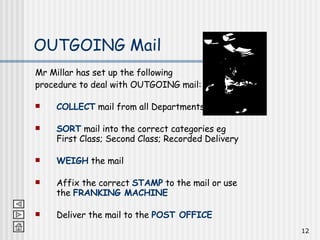 Unit 2d - Mail Handling | PPT